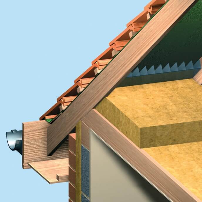 Rockwool Rollbatt | Rockwool Loft insulation | Loft Insulation