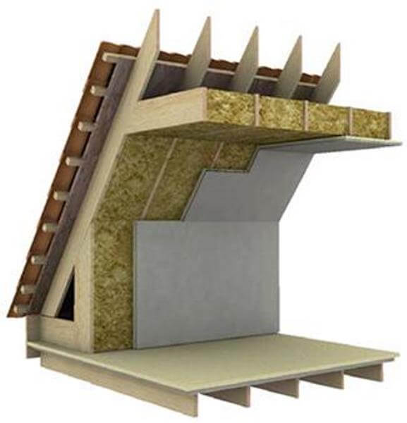 Knauf XPS Laminate Plus - Thermally Insulated Plasterboard