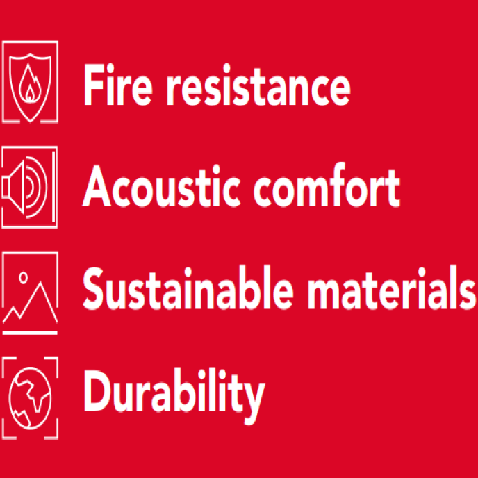 FirePro Duct Rock | Fire-Protection Range By Rockwool